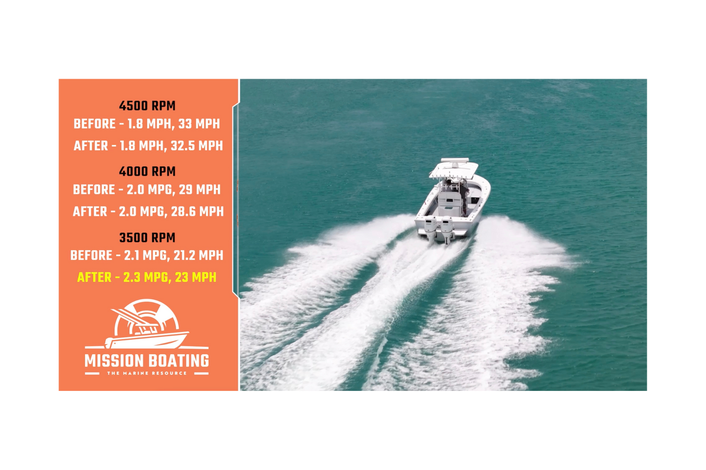 Armstrong Inventory Brackets – Armstrong Nautical